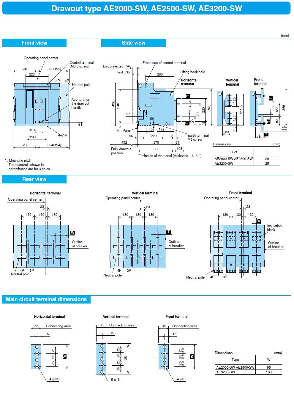 AE3200-SW 3P 3200A 85kA DR – ACB Mitsubishi Máy cắt không khí loại di ...