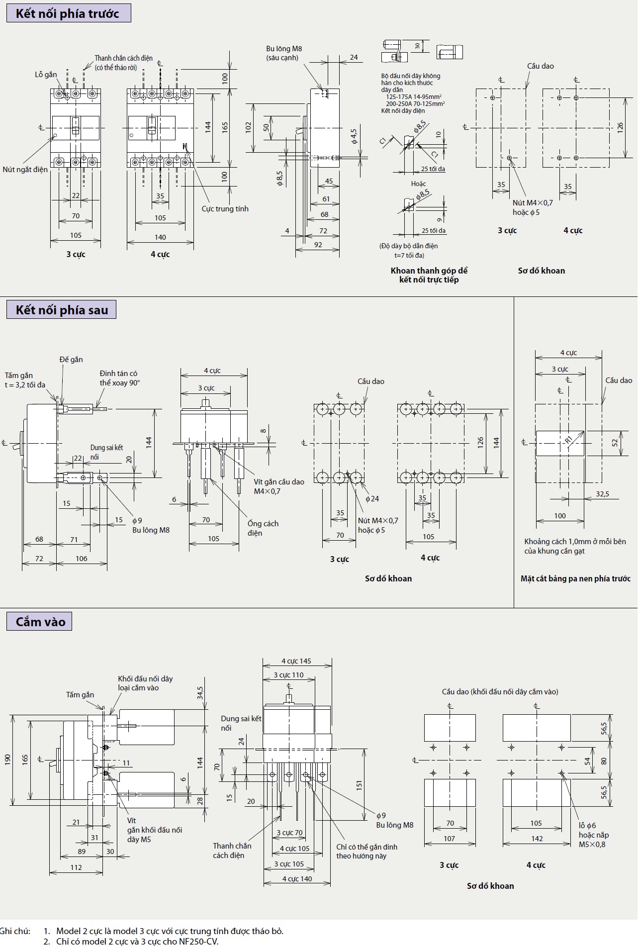 NF250-CV 3P 175A - MCCB Mitsubishi Aptomat 3 pha 175A 25kA - PTTECH