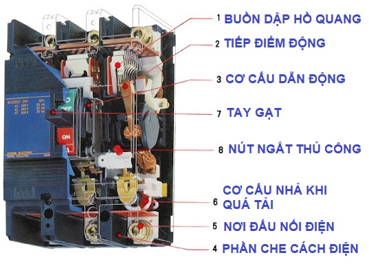 NF800-CEW 3P 800A - MCCB Mitsubishi Aptomat 3 pha 800A 36kA - PTTECH